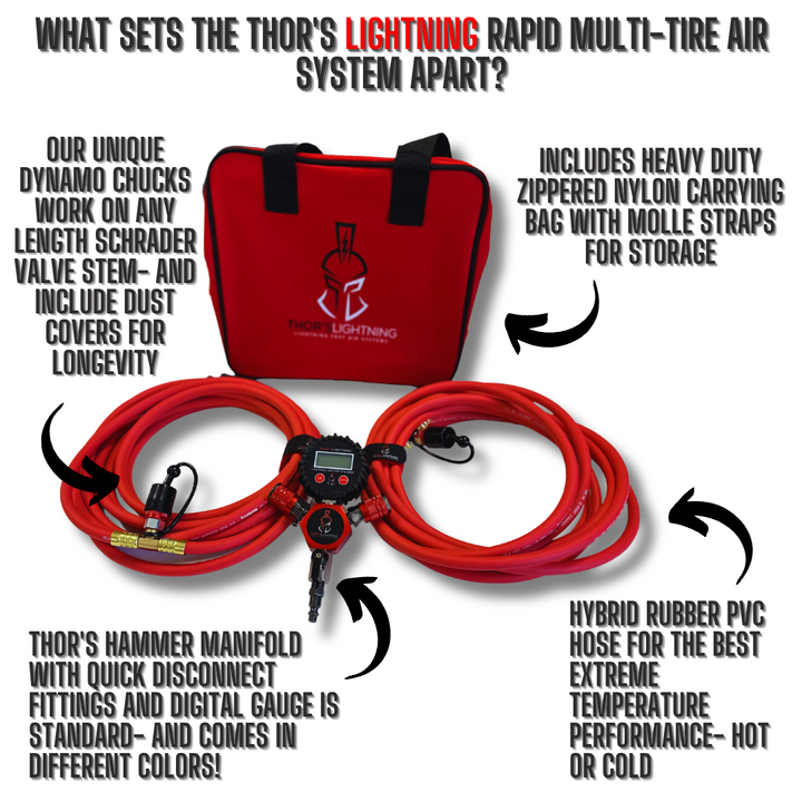 Thor's Lightning Air Systems